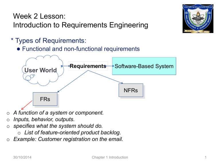 Intro to SW RE Eng-Week2