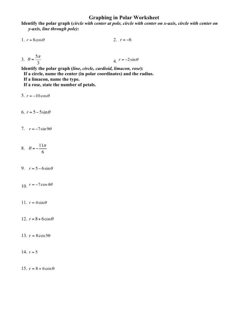 Polar Graphing Worksheet