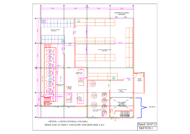 Chwyan prash new building alternates