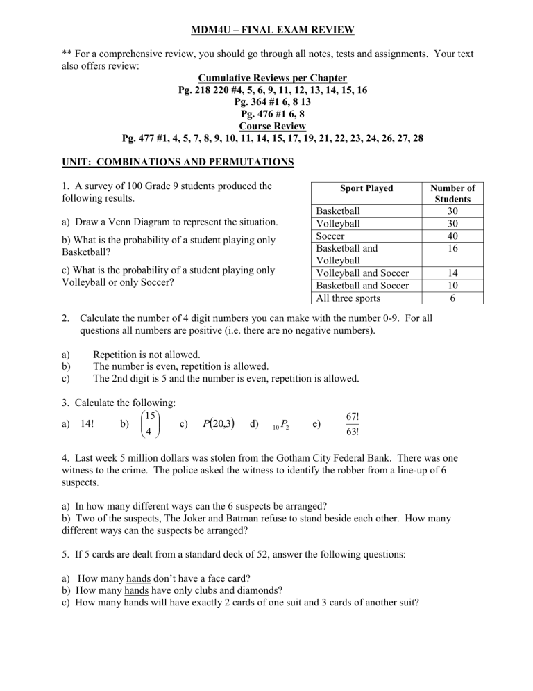 2015 review final exam