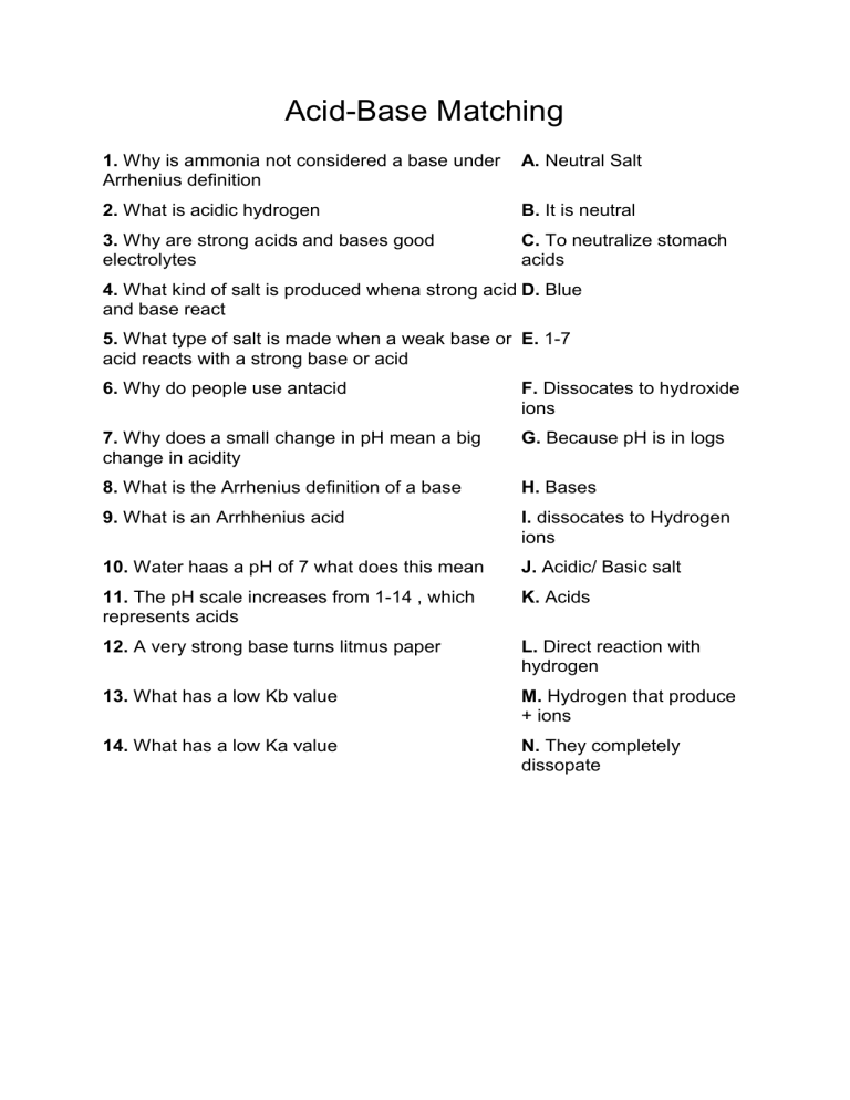 Acid-Base Chemistry Matching Worksheet