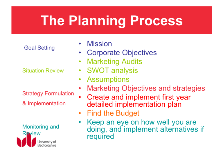 Session 2 lecture - Mission and Vision Session 2 lecture - Mission and Vision