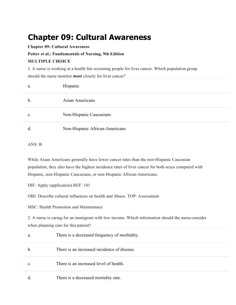 Cultural Awareness Nursing Test Questions