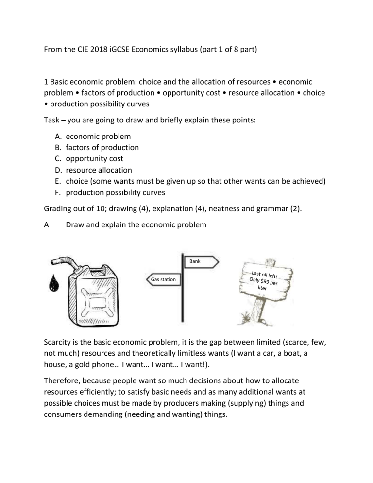 Draw-for-iGCSE-economics-part-1-Q-and-possible-A