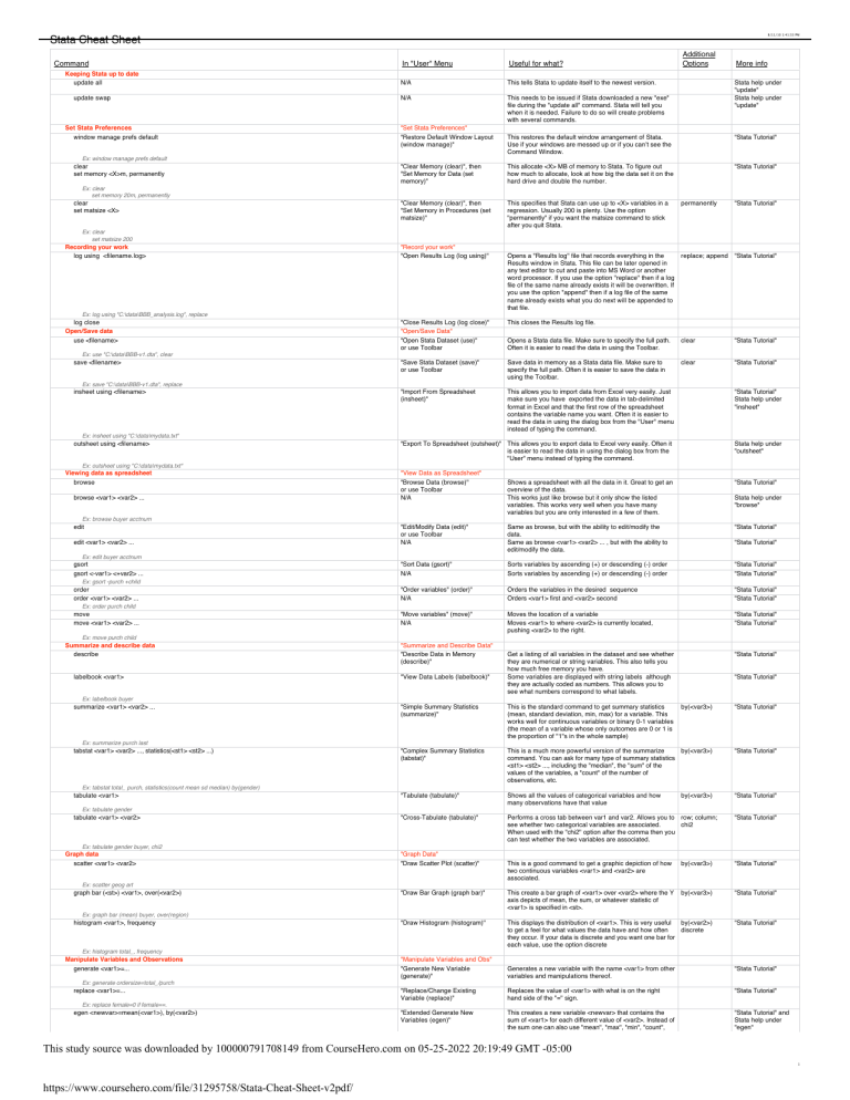 Stata Cheat Sheet V2pdf