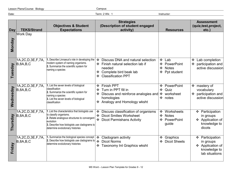 Biology Lesson Plan: Classification & Taxonomy