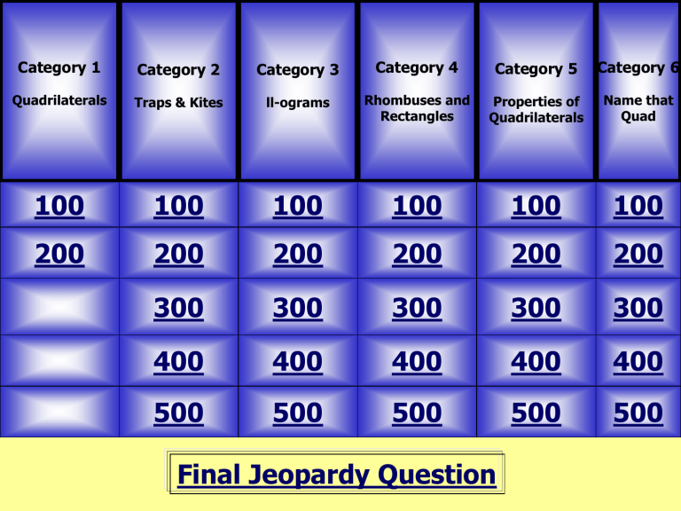 Quadrilateral Jeopardy Game: Geometry Review