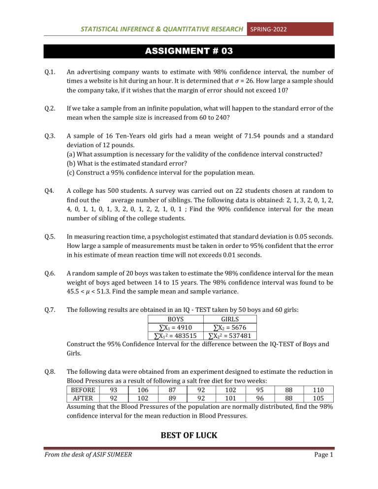 Statistical Inference Assignment: Confidence Intervals & Sample Size