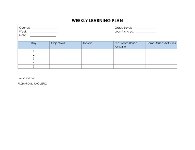 Weekly Learning Plan Template for Teachers