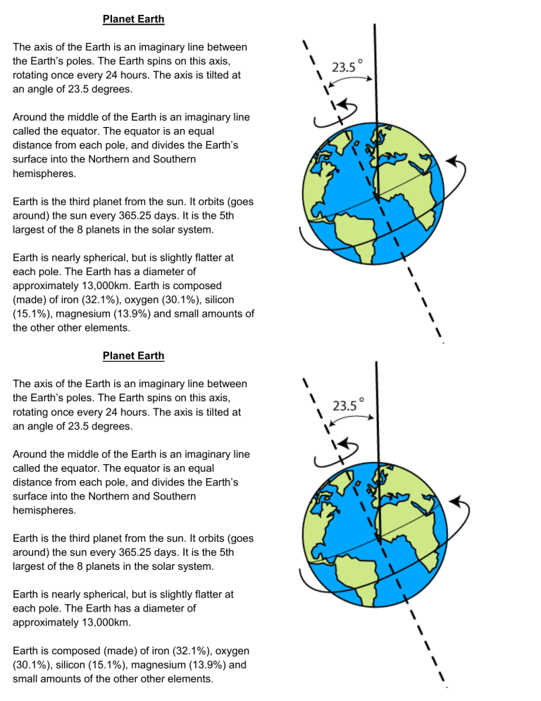 Planet earth - reading and diagram