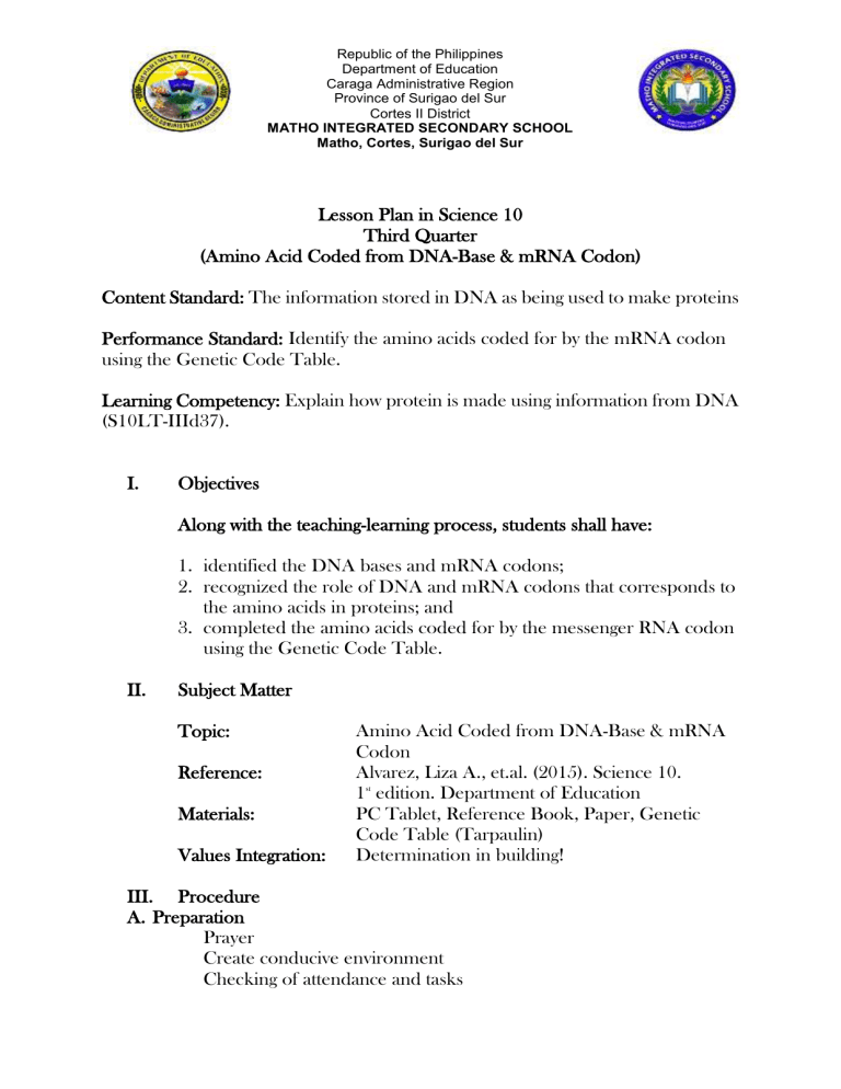 LESSON PLAN FOR CLASSROOM OBSERVATION 3rd Quarter LESSON PLAN FOR CLASSROOM OBSERVATION 3rd Quarter