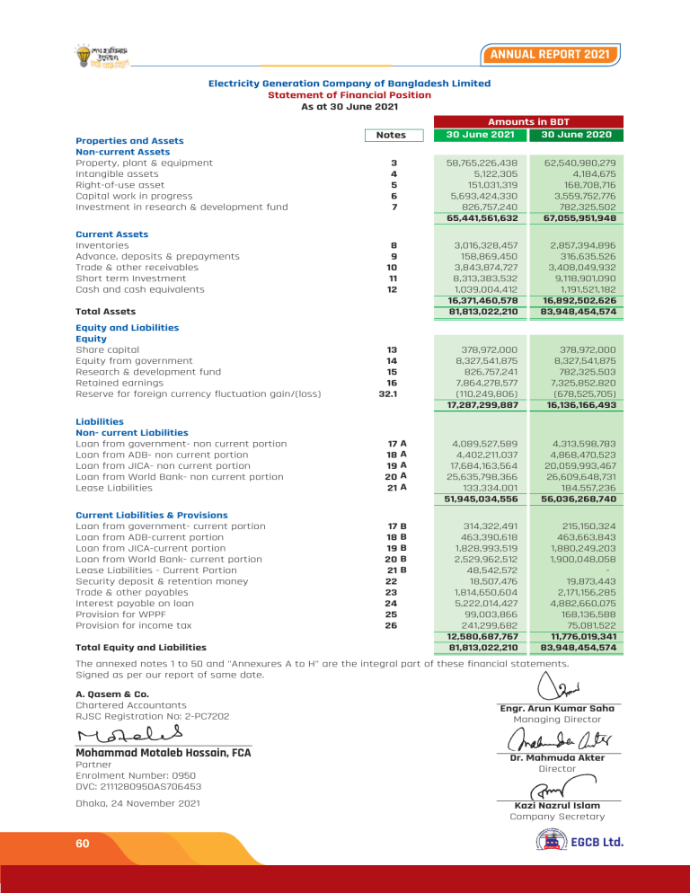 EGCB ANNUAL 2021-59-61