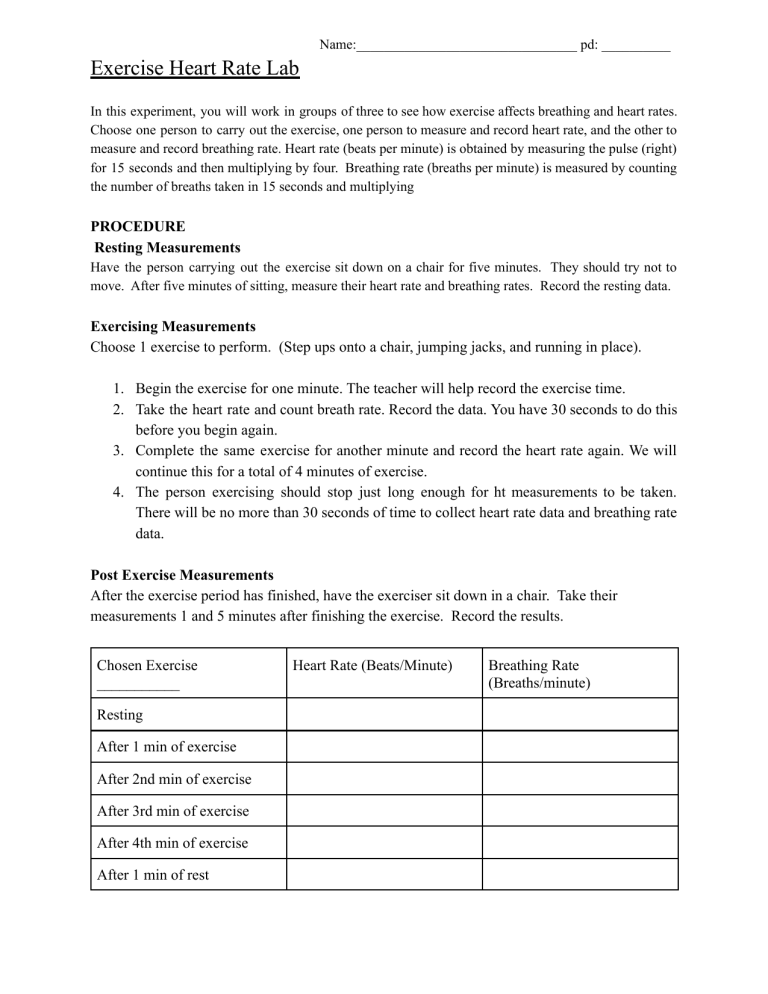 Copy of Exercise and Heart Rate Lab