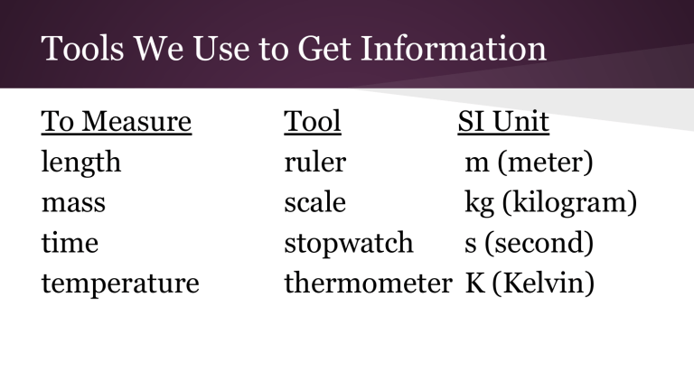 Measurement Tools flashcards