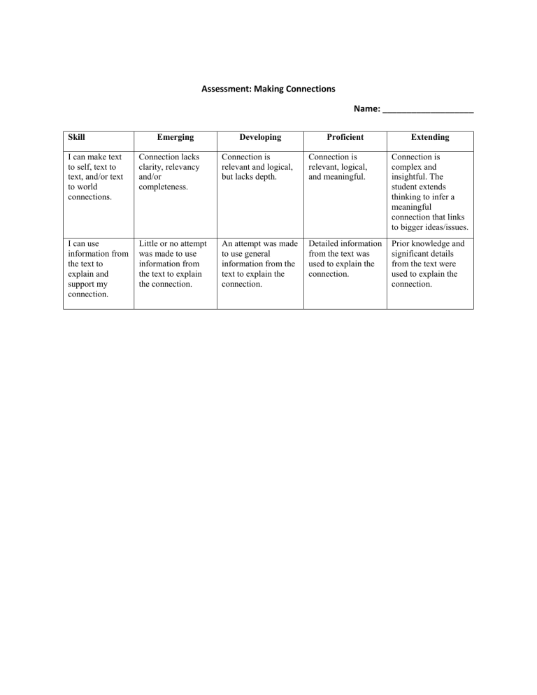 Text Connection Assessment Rubric