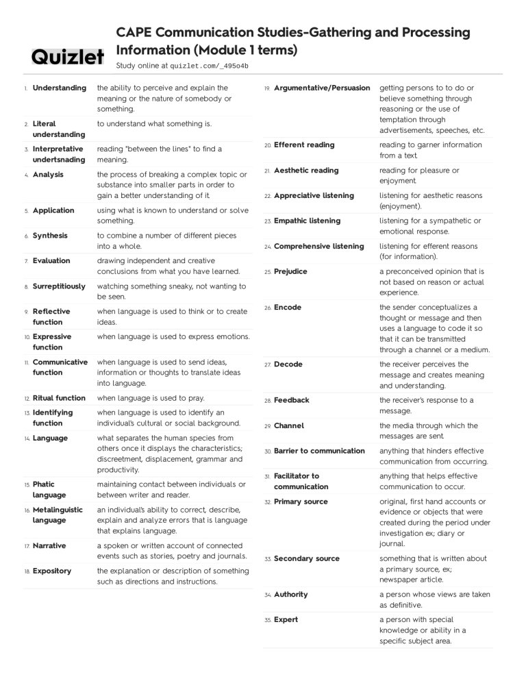 Quizle communication studies module 1 terms