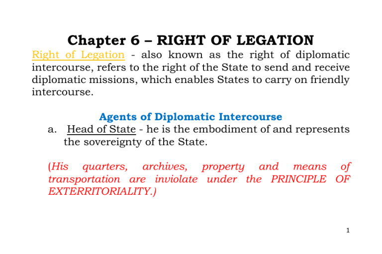 Chapter 6 - Right of Legation