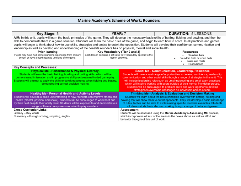 Rounders Scheme of Work Year 7 - 11