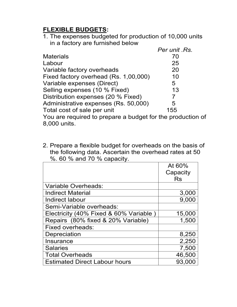 BUDGETS NUMERICALS (1)