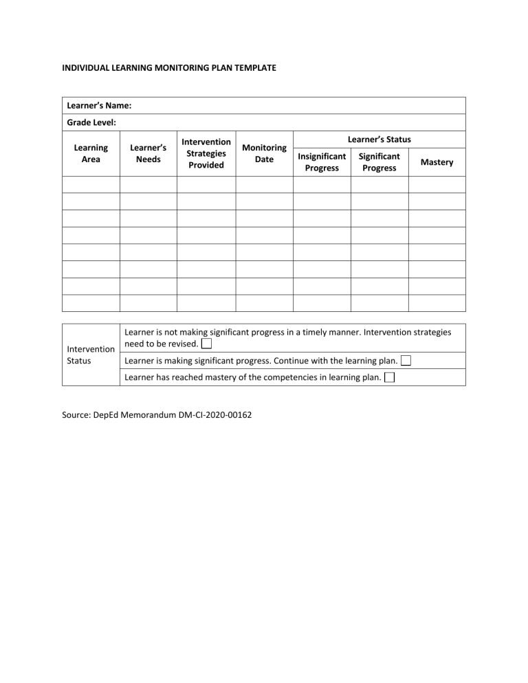 Learning Monitoring Plan Template