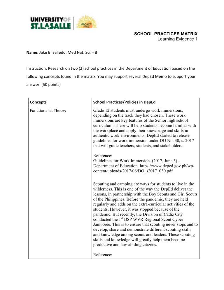 School Practices Matrix: DepEd Analysis