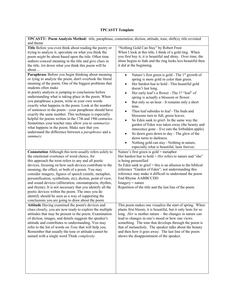 TPCASTT Poem Analysis Worksheet