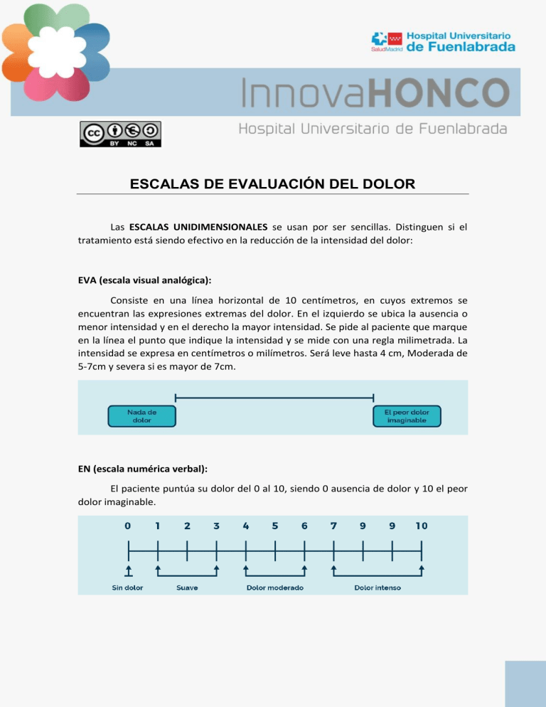 Escalas de Evaluación del Dolor: EVA, EN, McGill