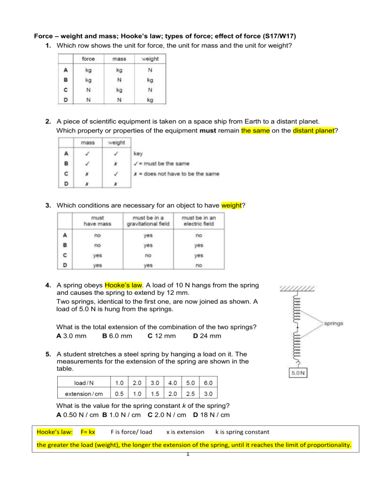 Force, Weight, Mass, Hooke's Law Worksheet