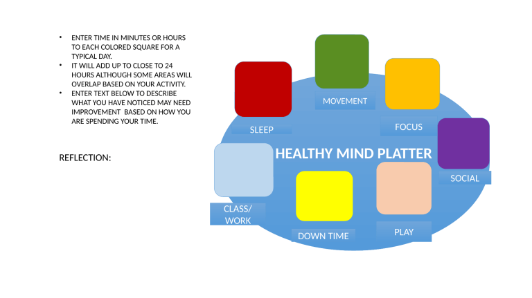 Time Management & Healthy Mind Platter Worksheet