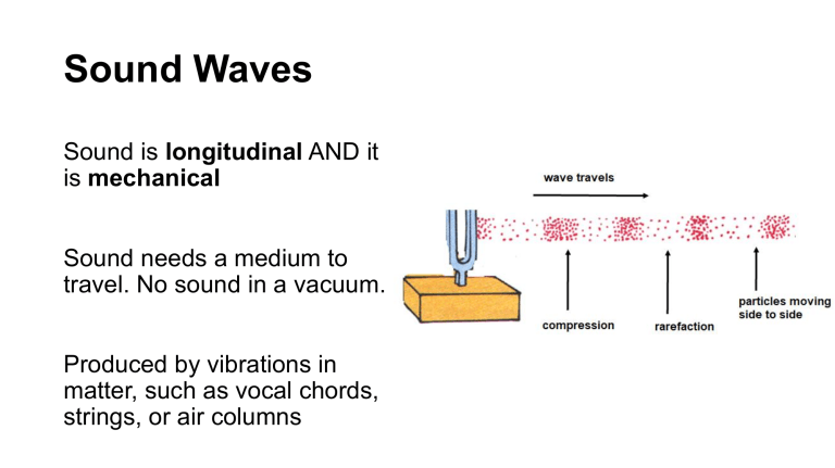 Sound Waves: Properties, Speed, and Effects