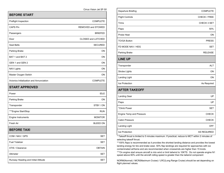 Cirrus Vision Jet SF-50 Checklist