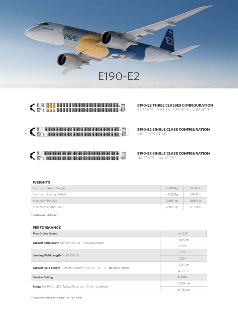 Embraer E190-E2 Aircraft Specifications
