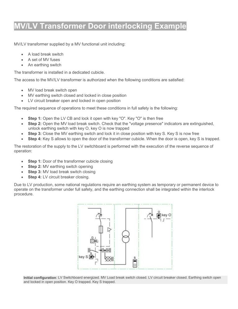MV/LV Transformer Door Interlocking Example