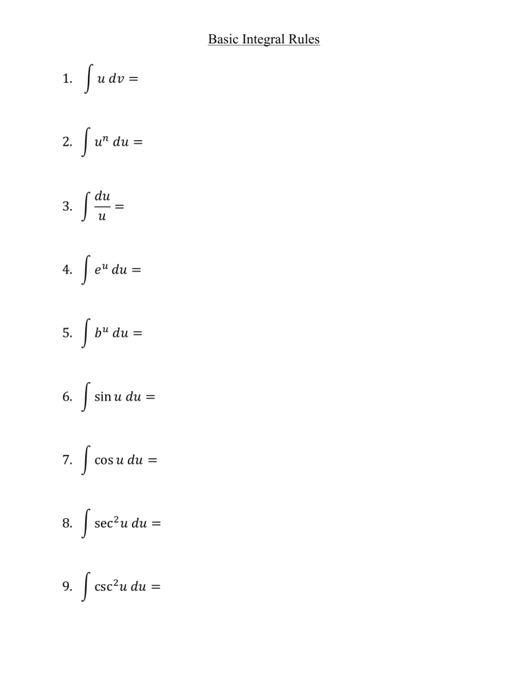 Basic Integral Rules Cheat Sheet