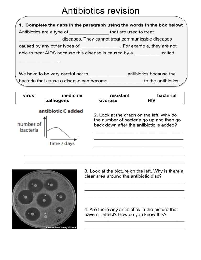Antibiotics Revision Worksheet: Bacteria & Resistance