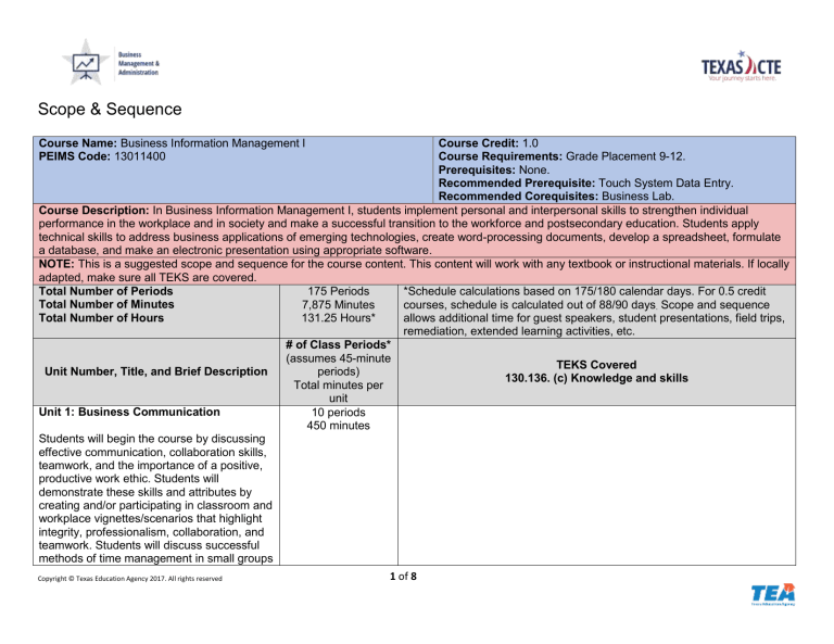 Business Information Management I Scope & Sequence