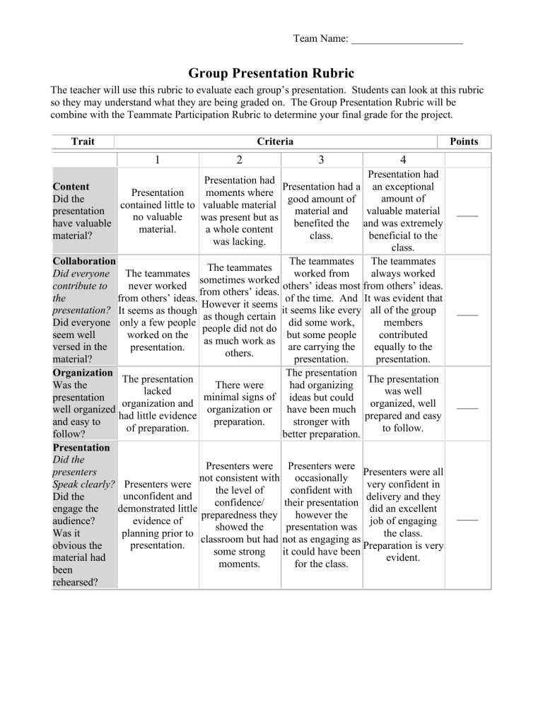 Group Presentation Rubric: Assessment Criteria