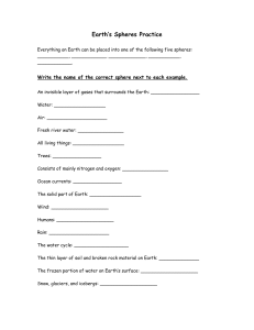 Shading Spheres Worksheet: Art Value Scale & Drawing Practice