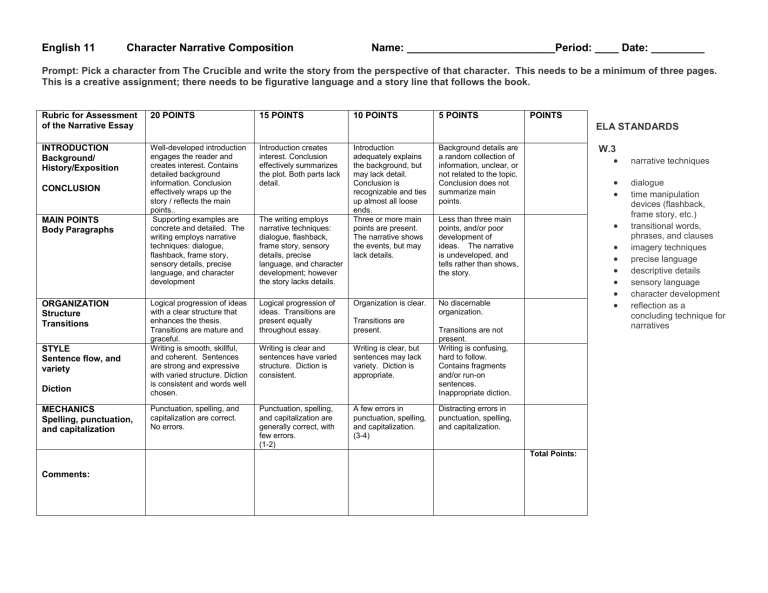 The Crucible Essay Rubric: English 11 Narrative Composition