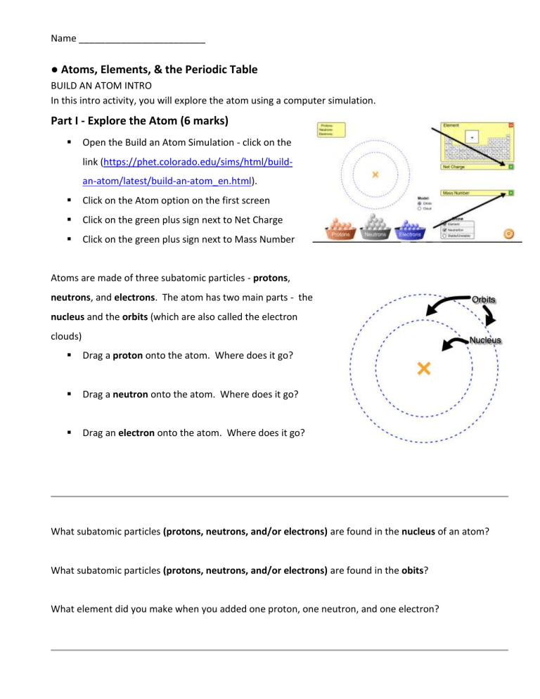 Atoms, Elements, & Periodic Table Worksheet