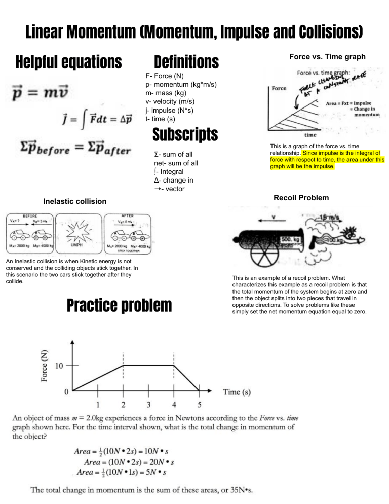 Linear Momentum, Impulse & Collisions Study Guide