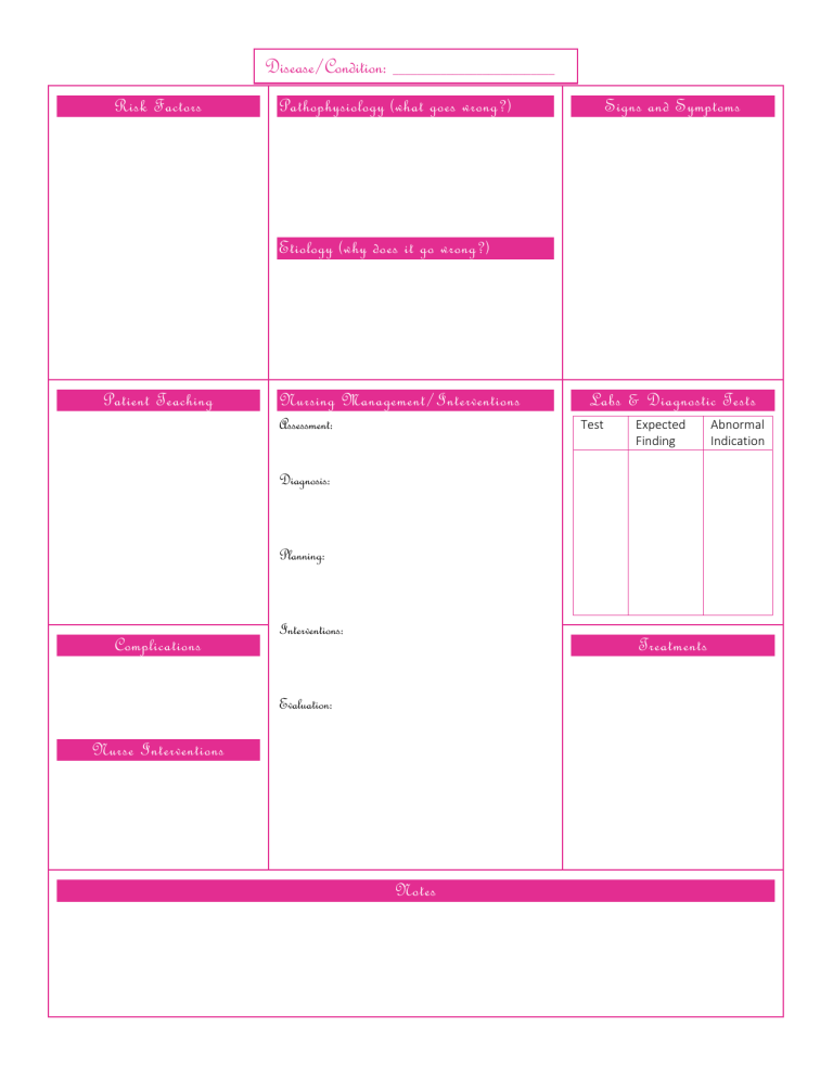 Nursing Worksheet Template for Patient Care Documentation