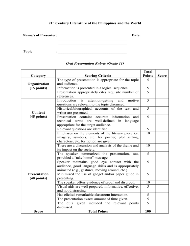 Oral Presentation Rubric: 21st Century Literature