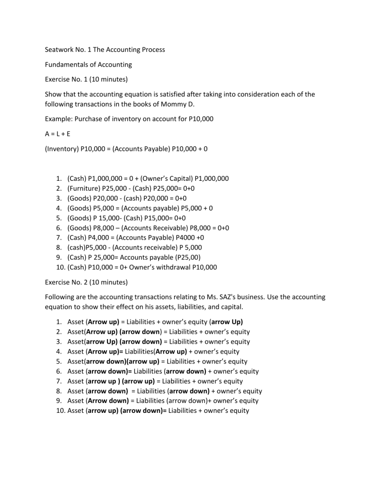 Accounting Equation Exercise: Fundamentals of Accounting