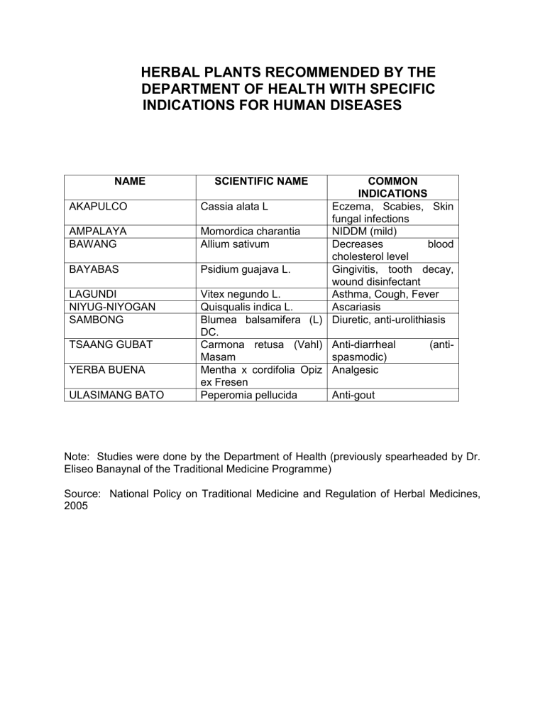 Herbal Plants & Their Uses: Dept of Health Guide