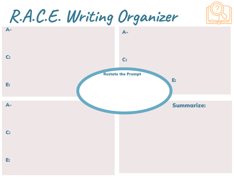 R.A.C.E. Writing Organizer Template