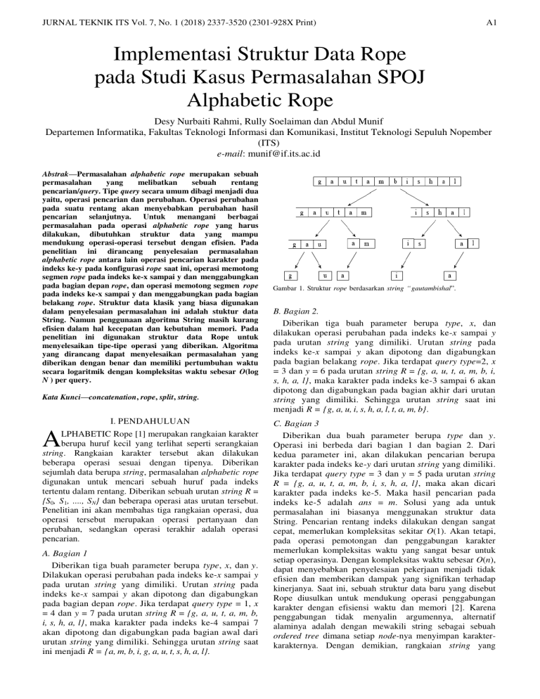 Implementasi Struktur Data Rope pada Alphabetic Rope