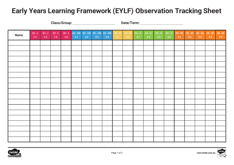 EYLF Observation Tracking Sheet for Early Childhood Education