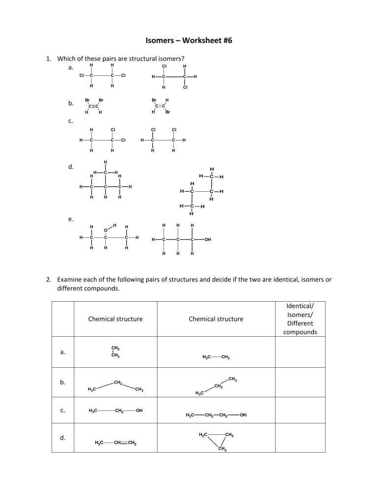 Isomers Worksheet: Structural & Chemical Isomers