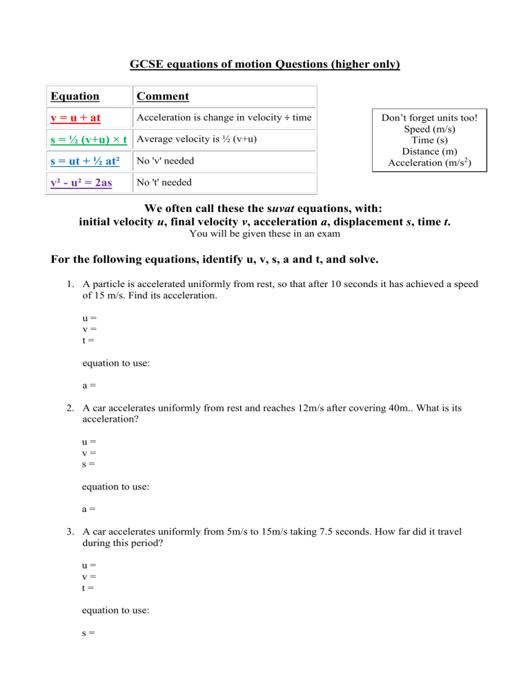 GCSE Equations of Motion Practice Questions